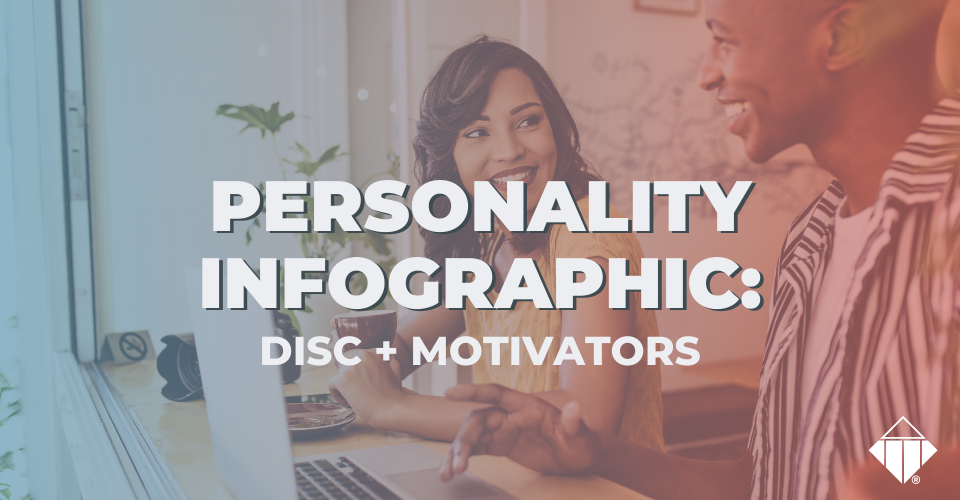 Personality Infographic: DISC & Motivators